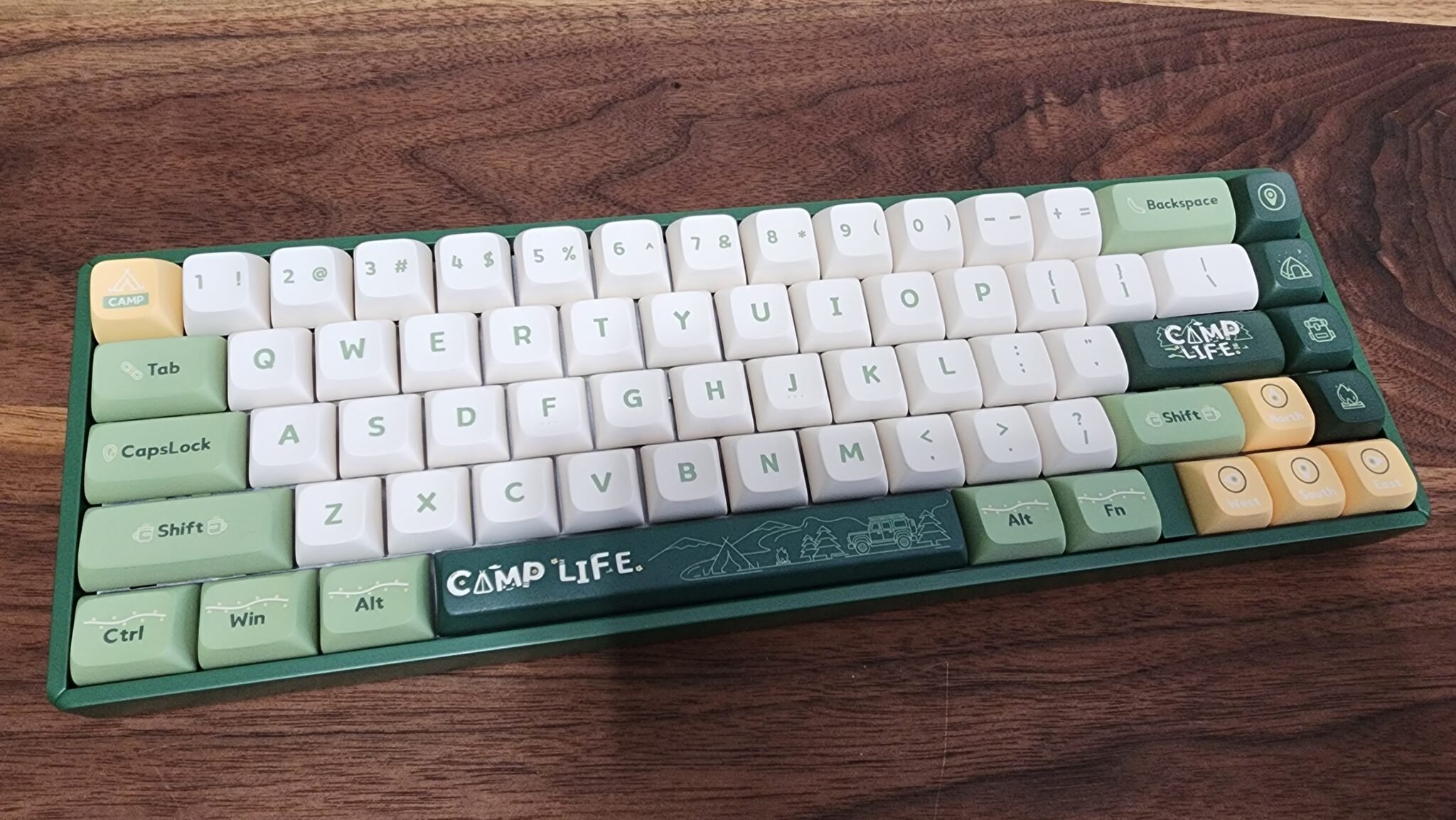 The Best 65% Keyboards [2025] - Switch and Click