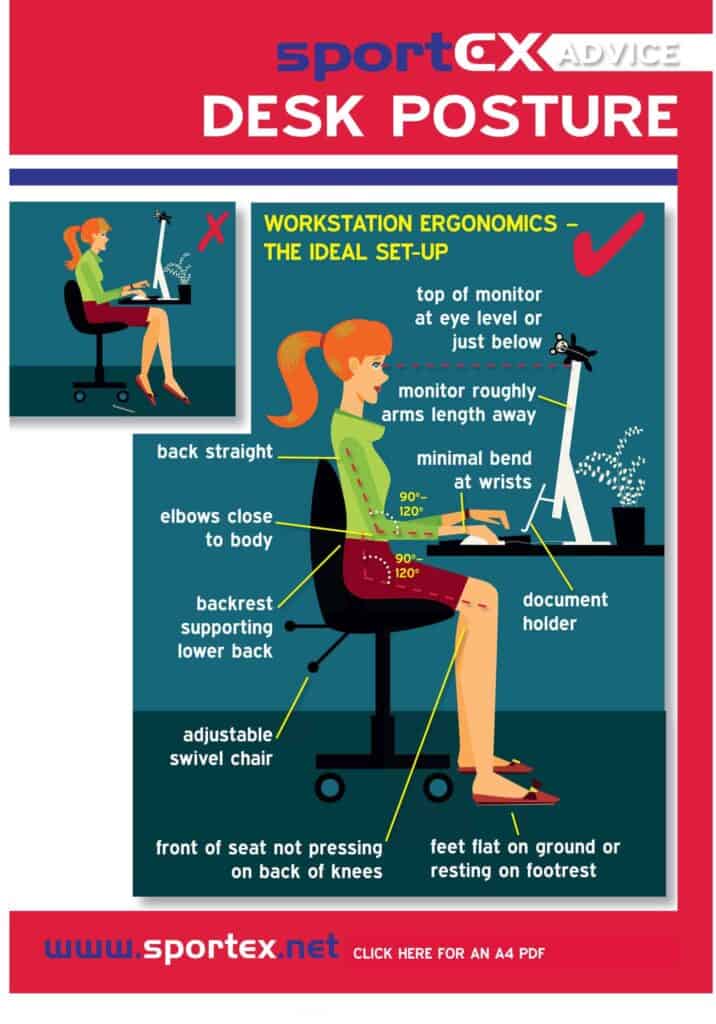 A Guide To Ergonomic Mechanical Keyboards - Switch and Click