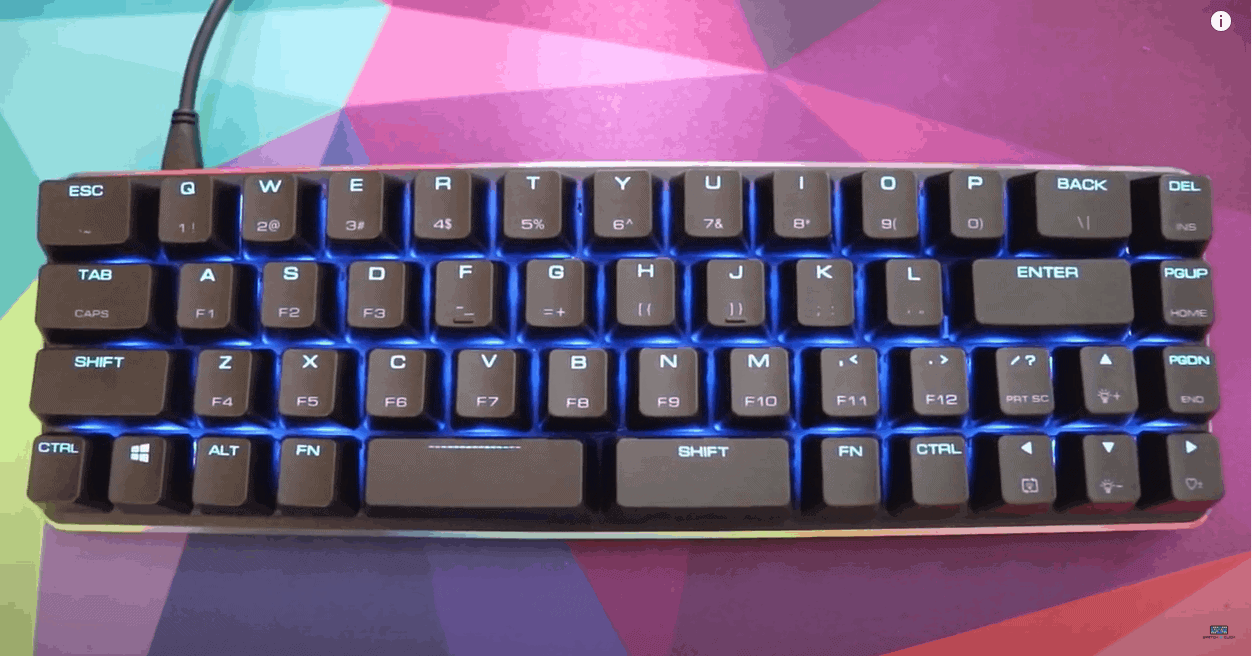 The Keyboard Sizes Explained: Full vs Tenkeyless vs 75% vs 65% vs 60% ...