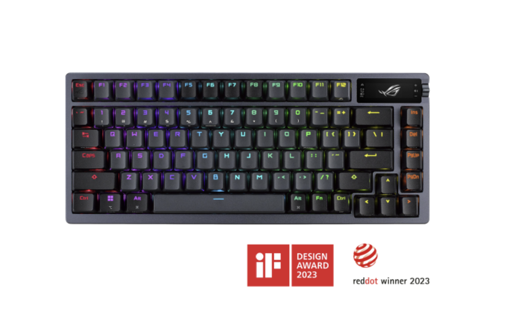 Luminkey75 Review: A Custom Keyboard that you Don't Need to Build